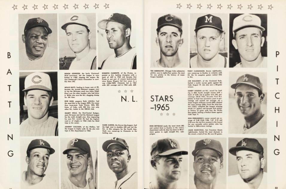 One more look at the 1965 Dodgers – Dodger Thoughts